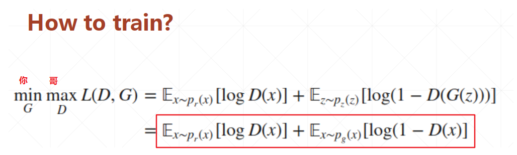 深度学习与神经网络(十二)—— GAN生成对抗网络 & DCGAN & WGAN(JS divergence & EM/Wassertein Distance & Gradient ...