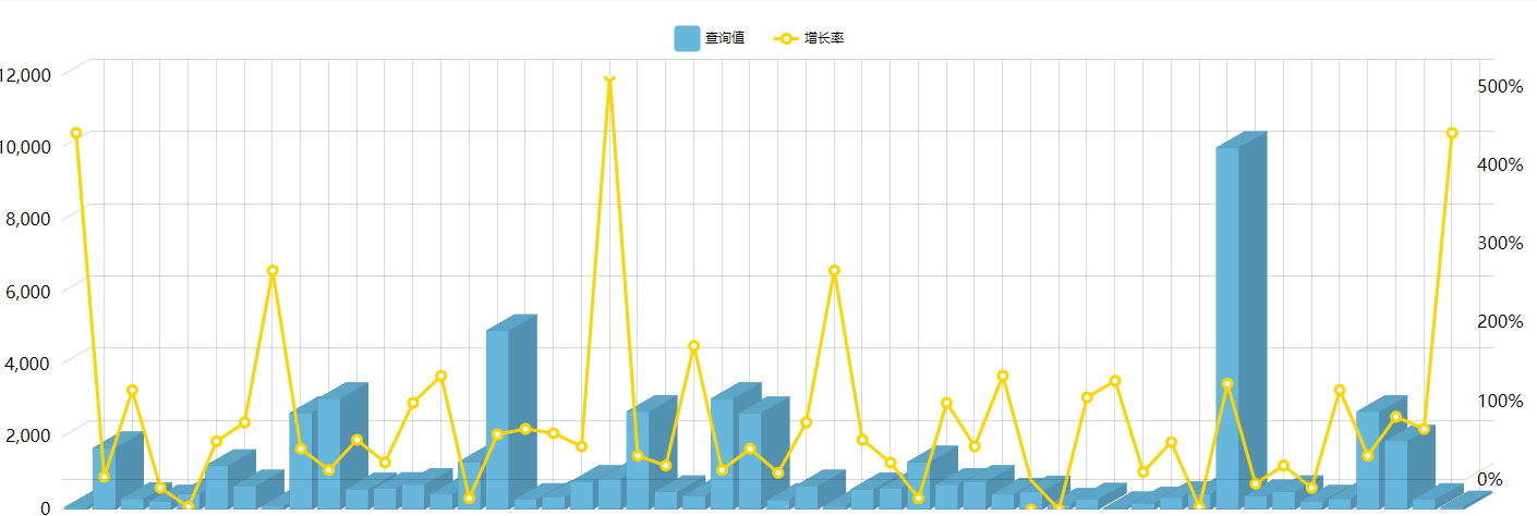 Maximum call stack size exceeded报错的原因及解决办法 - 灰信网（软件开发博客聚合）