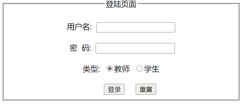 Javaee大作业 Csdn博客