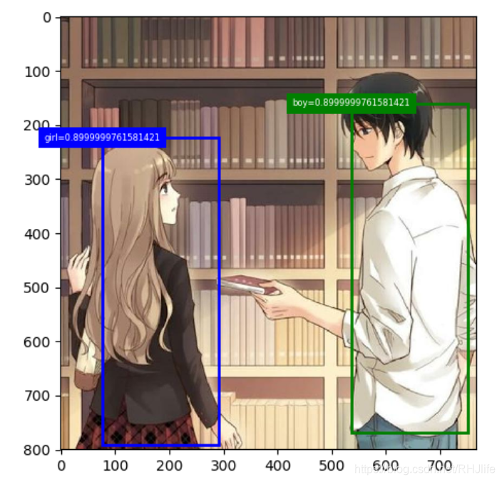 动手学深度学习tensorflow 学习笔记整理(十、计算机视觉篇)tensorflow计算机视觉原理与实践读书笔记 Csdn博客