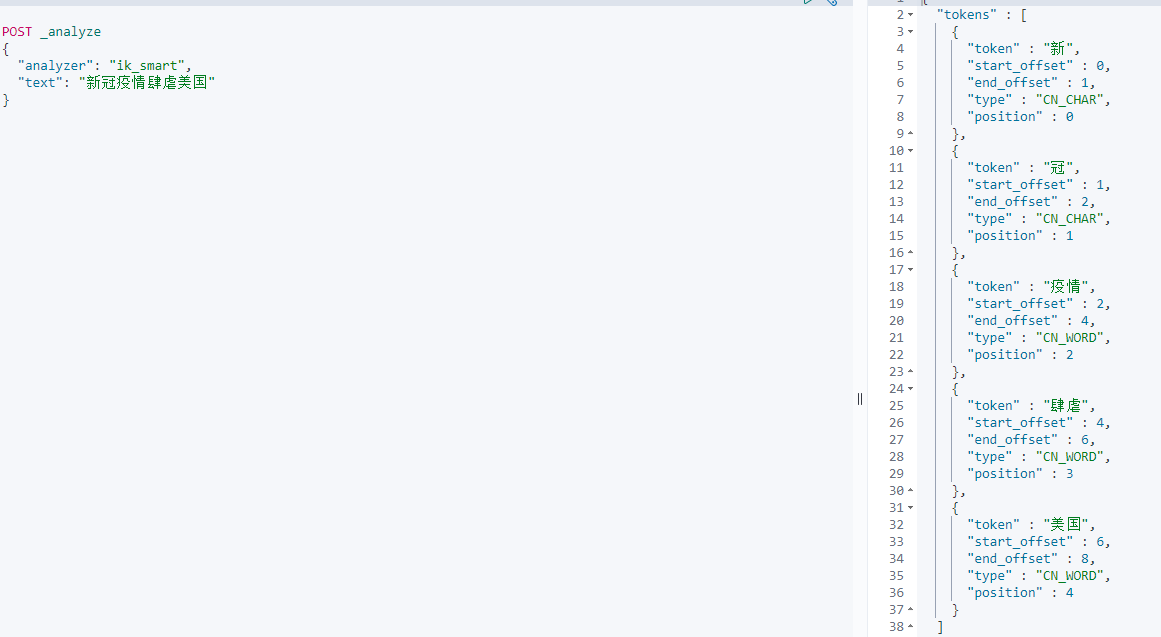 linux 安装IK分词器【Elasticsearch7.7.1】_linux ik8.9分词器安装-CSDN博客