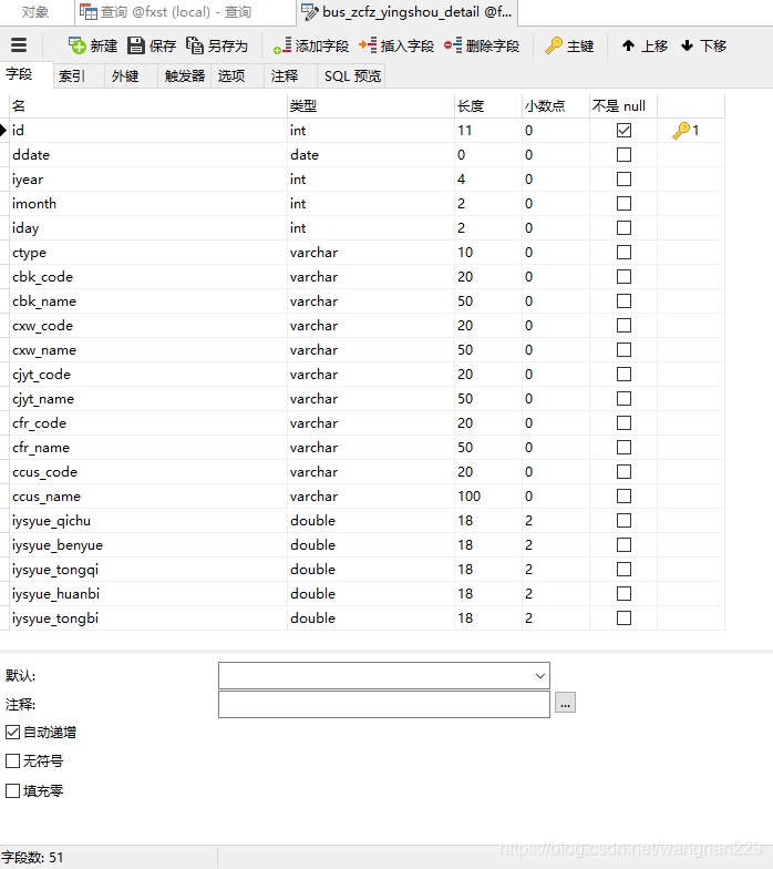 Mysql水平拆分及垂直拆分优化样例mysql垂直分割案列 Csdn博客