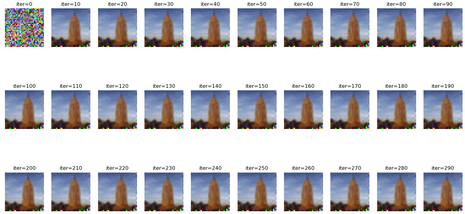 复现《Deep Leakage from Gradients》的攻击实验_torch.optim.lbfgs终止条件-CSDN博客