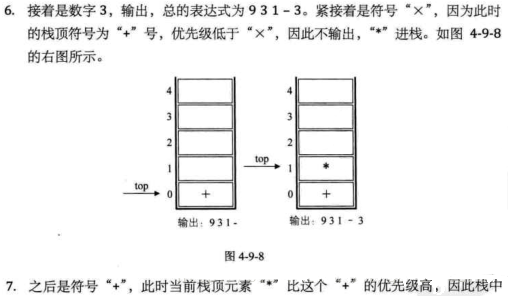 刷题笔记（一）栈的应用——四则运算表达式求值写一个函数要求输入一个只包含个位数字的简单四则运算表达式字符串总长度小 Csdn博客