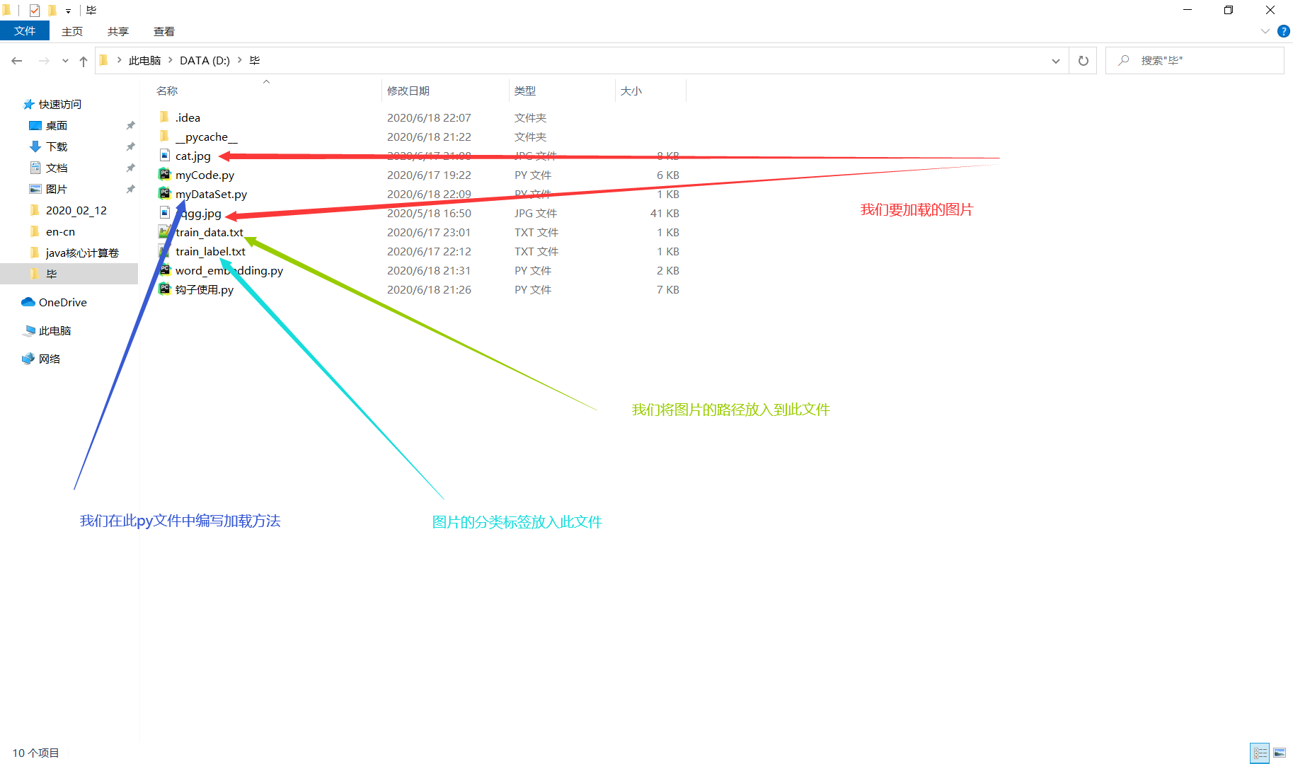 Pytorch使用笔记（一）：加载数据img Imageopenselfimages Index Convertrgb Csdn博客 9710