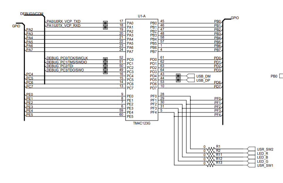 单片机 TM4C123GXL 学习 例程_单片机 tm4c123gxl 学习 例程 csdn-CSDN博客
