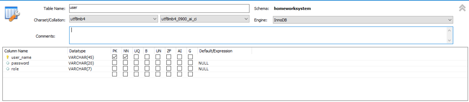 JavaEE-期末作业-作业管理系统_javaee期末作业-CSDN博客