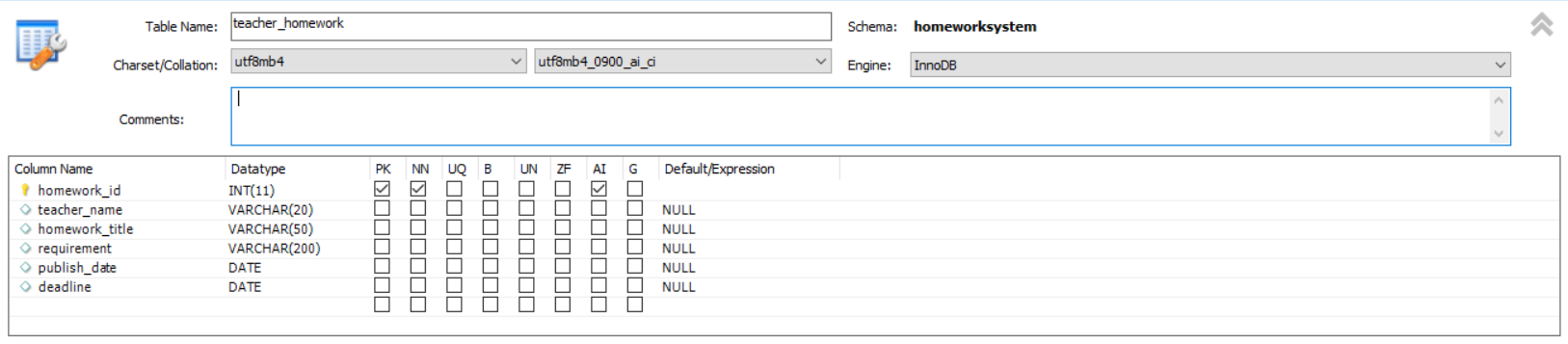JavaEE-期末作业-作业管理系统 - 残冰辉 - 博客园