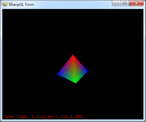 C# 使用SharpGL-Begin(BeginMode Mode)&End()说明_sharpgl 矩形-CSDN博客