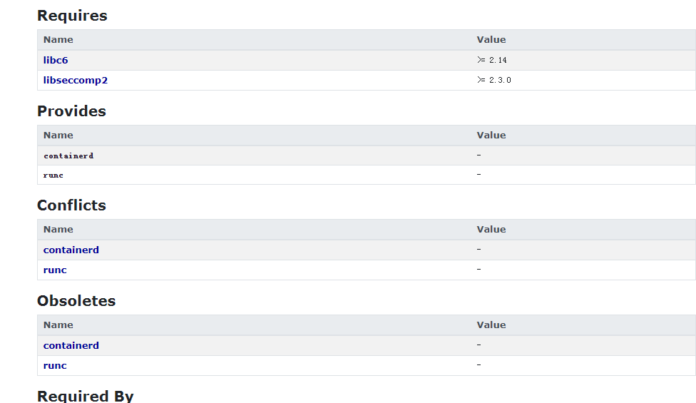 教你怎么解决Linux依赖包第一篇：pkgs.org资源网下载-CSDN博客