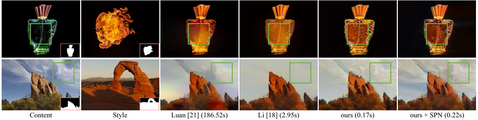 论文解读：《Learning Linear Transformations for Fast Image and Video Style Transfer》，CVPR 2019-CSDN博客