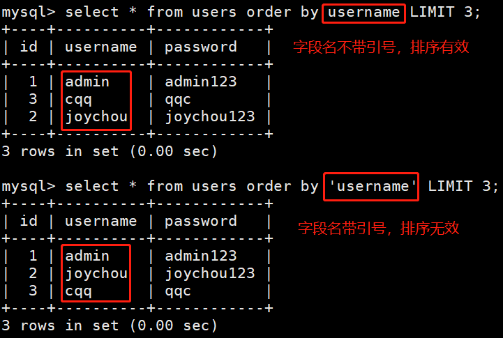 java-sec-code学习-CSDN博客