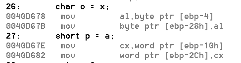 C语言定义整型变量为什么推荐使用int？_c需要int-CSDN博客