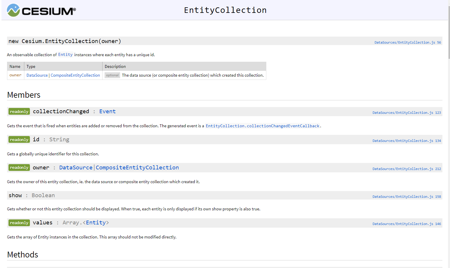 cesium对entity和Primitive的管理思想及常见问题解决_cesium如何把entity 和 primitive放在一个collection-CSDN博客