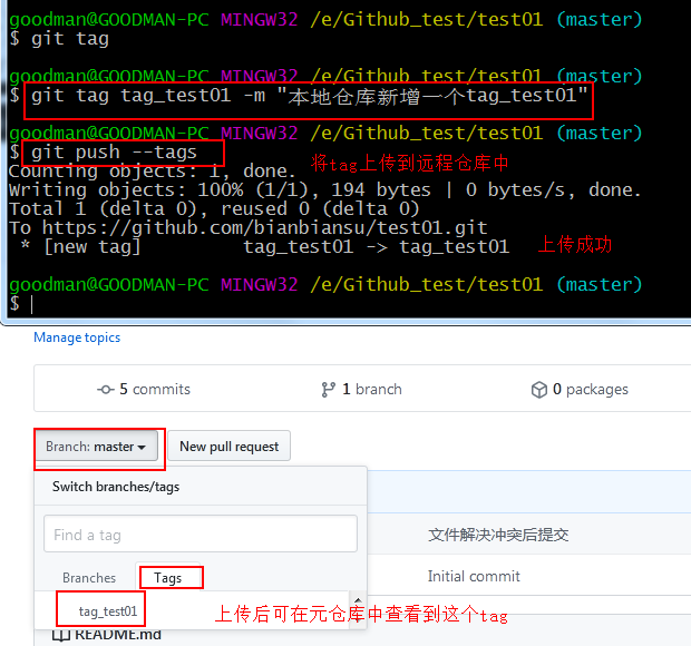 超级详细Gitbash实战教程01：git克隆、上传、更新等_git用bash通过ip地址进行克隆-CSDN博客