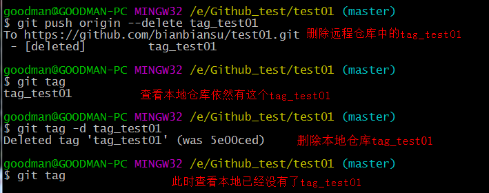 超级详细Gitbash实战教程01：git克隆、上传、更新等_git用bash通过ip地址进行克隆-CSDN博客