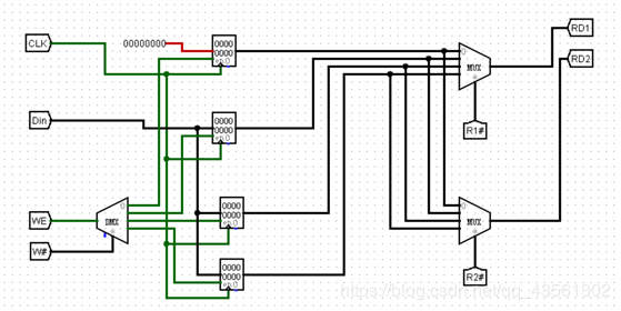 MIPS register file design-Logisim - Programmer Sought