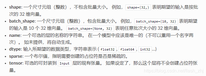 深度学习笔记与keras实现细节(二)keras实现简单神经网络(dense层细节)keras Dense Layer Csdn博客