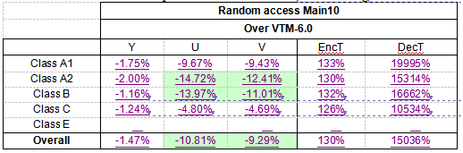 基于学习的编码（五）：MCNN-CSDN博客