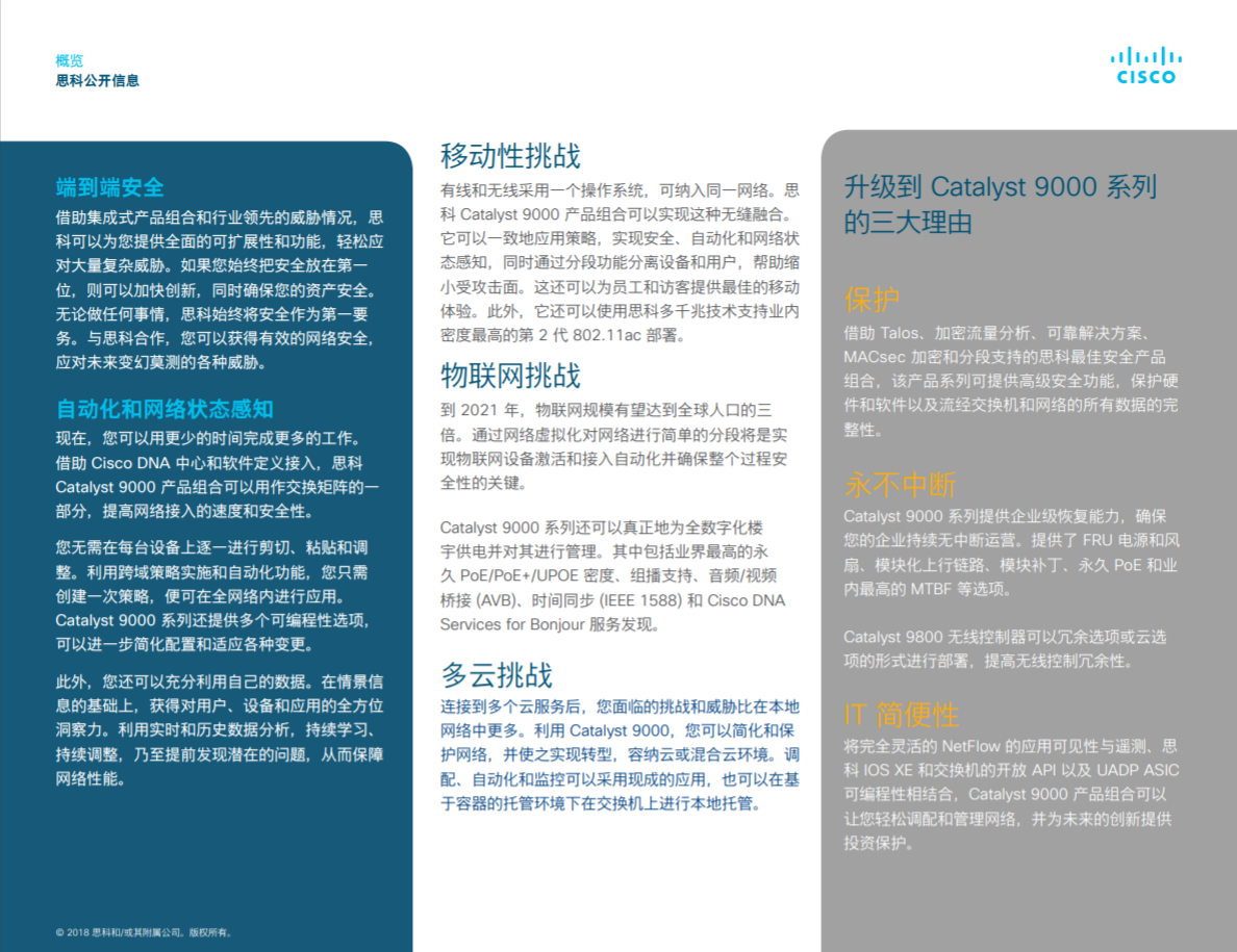 cisco C9K ——产品手册_te-c9k-sw-CSDN博客