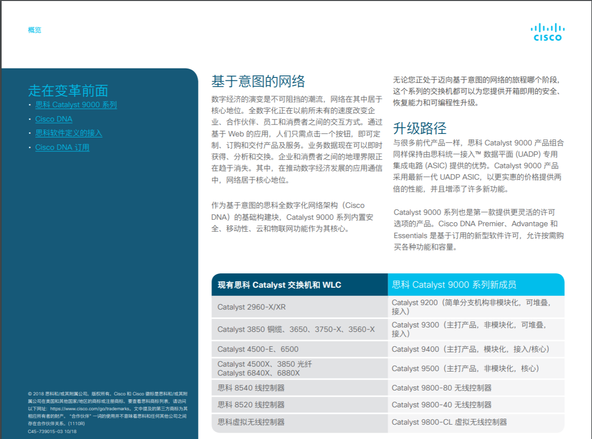 cisco C9K ——产品手册_te-c9k-sw-CSDN博客