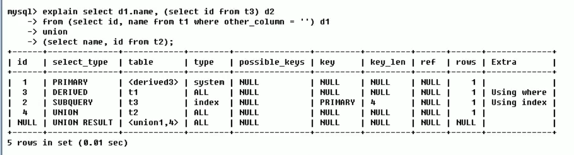 一文看懂MySQL中explain关键字的作用_执行计划explan作用是什么-CSDN博客