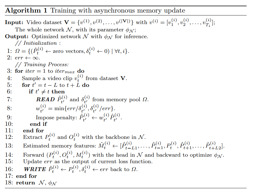 人体行为识别：Asynchronous Interaction Aggregation for Action Detection-CSDN博客