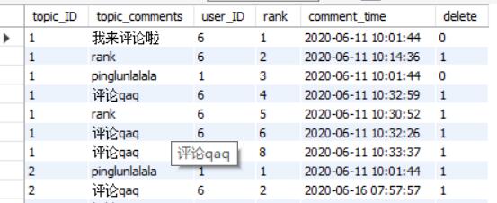 Mysql 中if Isnull的使用weixin41823924的博客 Csdn博客 
