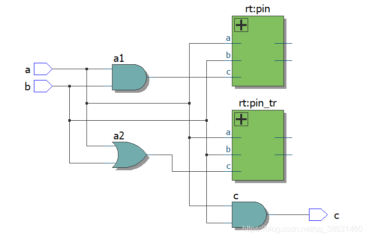 Verilog中模块的实例化verilog中例化语句 Csdn博客 6833