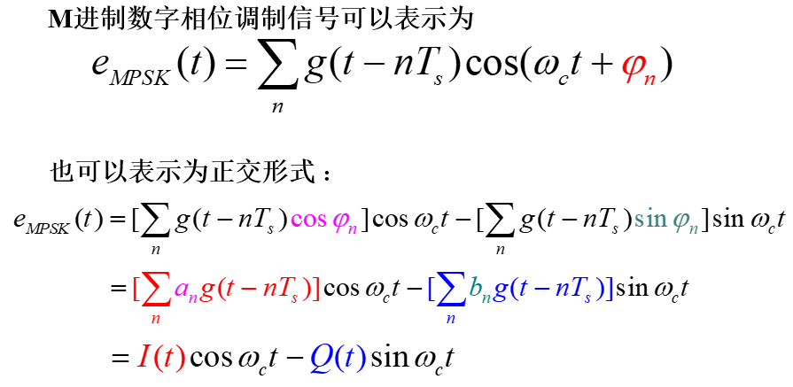 QPSK调制及MATLAB实现 – 源码巴士