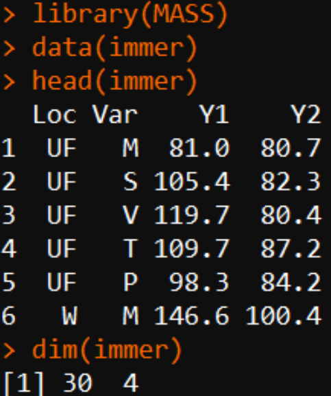威尔科克森(Wilcoxon)符号秩检验：定义，运行方式-CSDN博客