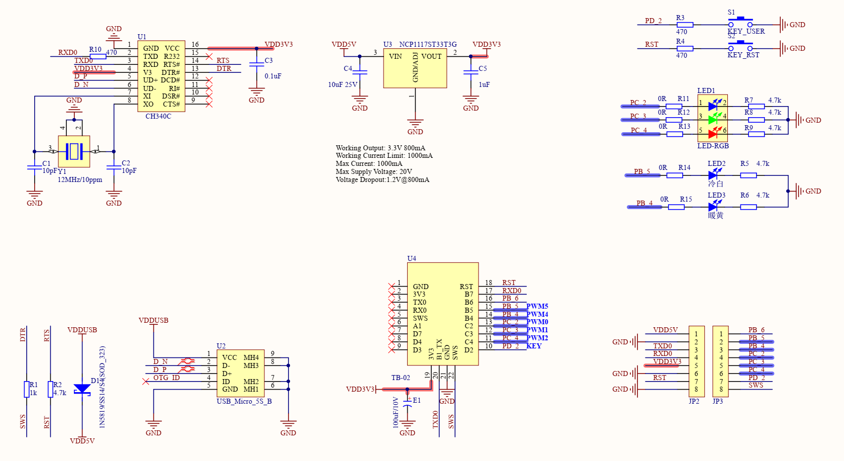 TB-02 Kit 开发板介绍 基于泰凌微TLSR8258国产BLE蓝牙芯片 可连接天猫精灵 安信可出品 史上最便宜的蓝牙开发板_tlsr8258建立单连接进行 灯光控制-CSDN博客