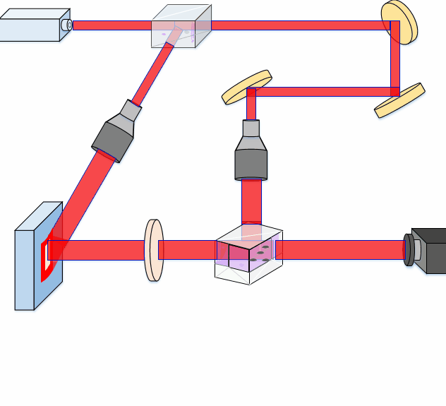 Visio | 动画制作_visio动画-CSDN博客