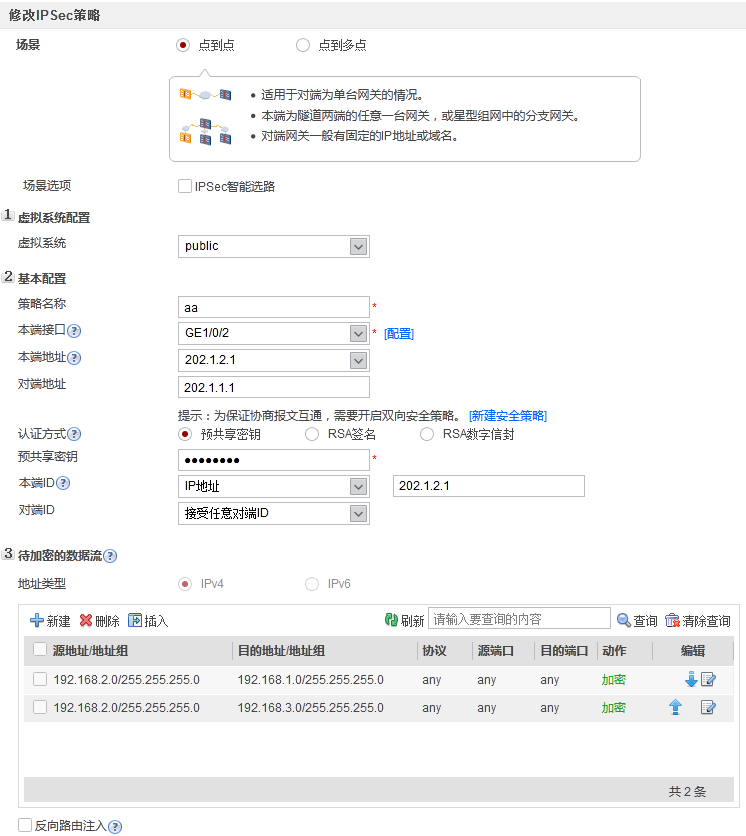 华为防火墙IPsec总部与分部web配置_ipsec 如何查看总部配置-CSDN博客