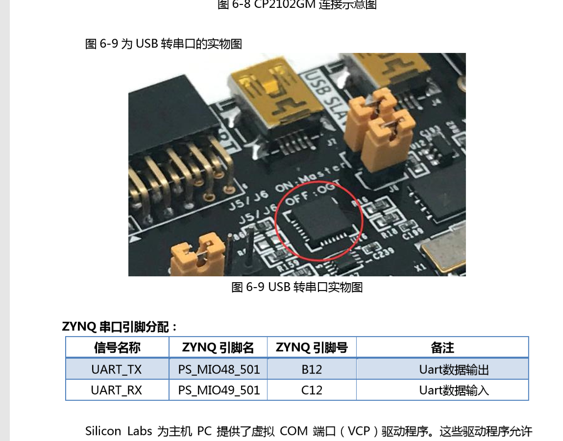 Xilinx ZYNQ学习笔记（一）——使用PS读写SD卡_zynq sd卡读写-CSDN博客