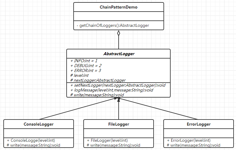 QVariantList及QVariantMap在qml里的使用 - 灰信网（软件开发博客聚合）