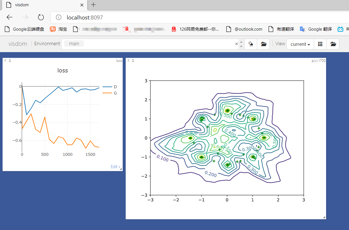 WGAN-GP实战_wgan-gp nan-CSDN博客