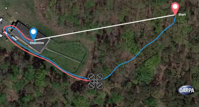 DARPA_FLA项目计划-简介（转载）-CSDN博客
