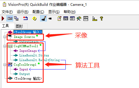 VisionPro 9.5中使用C#调用QuickBuild操作_cogjobmanager-CSDN博客