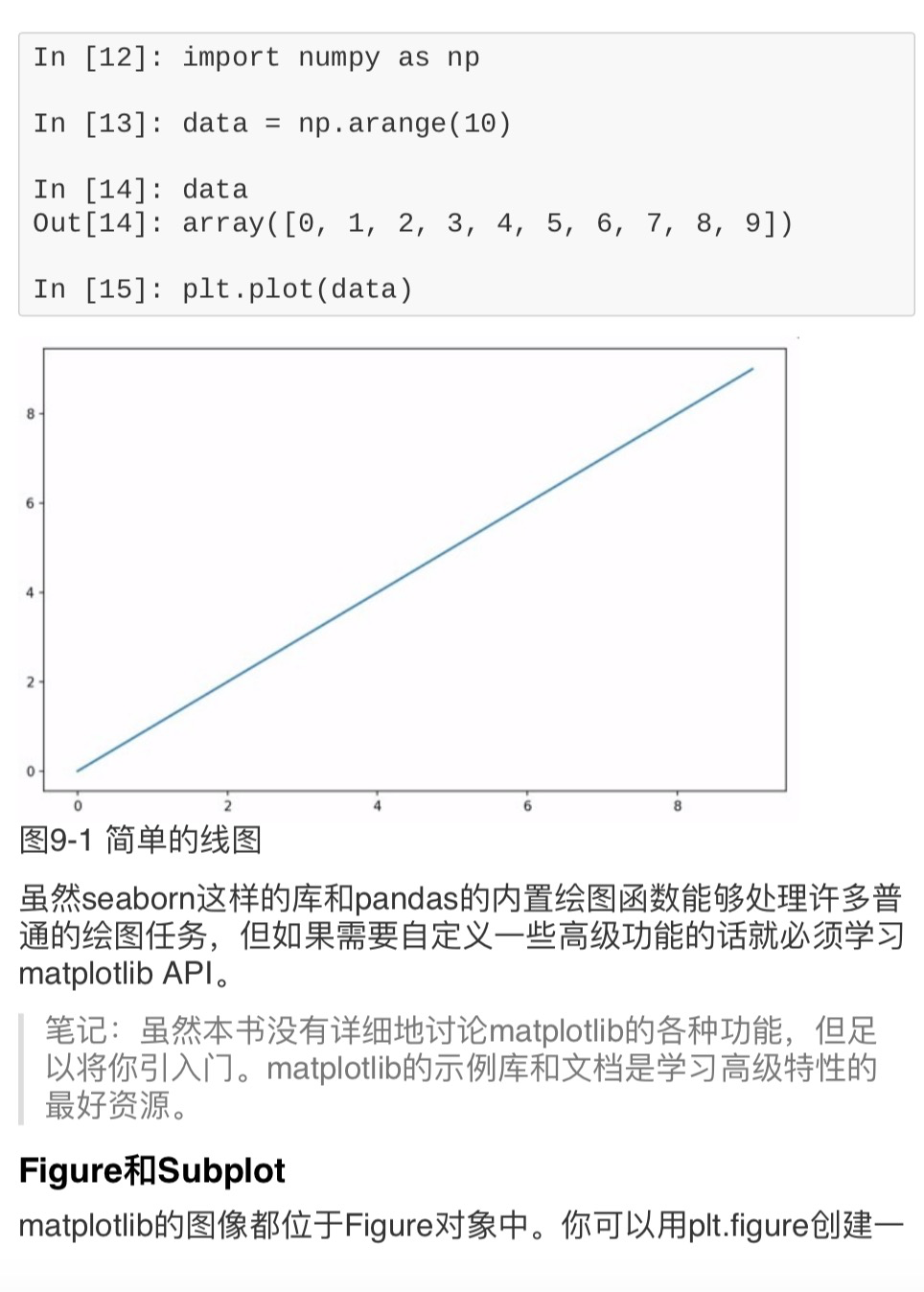 利用Python进行数据分析-----绘图和可视化_spx.csv-CSDN博客