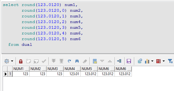 oracle 数据保留两位小数（祥解ROUND()TRUNC()，TO_CHAR( number, ‘格式’ )函数）_oracle除法函数保留两位小数-CSDN博客
