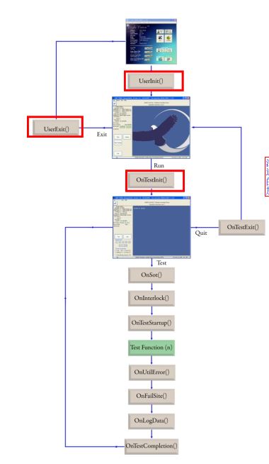 测试开发工程师实习初步心得_ets88软件编程手册-CSDN博客