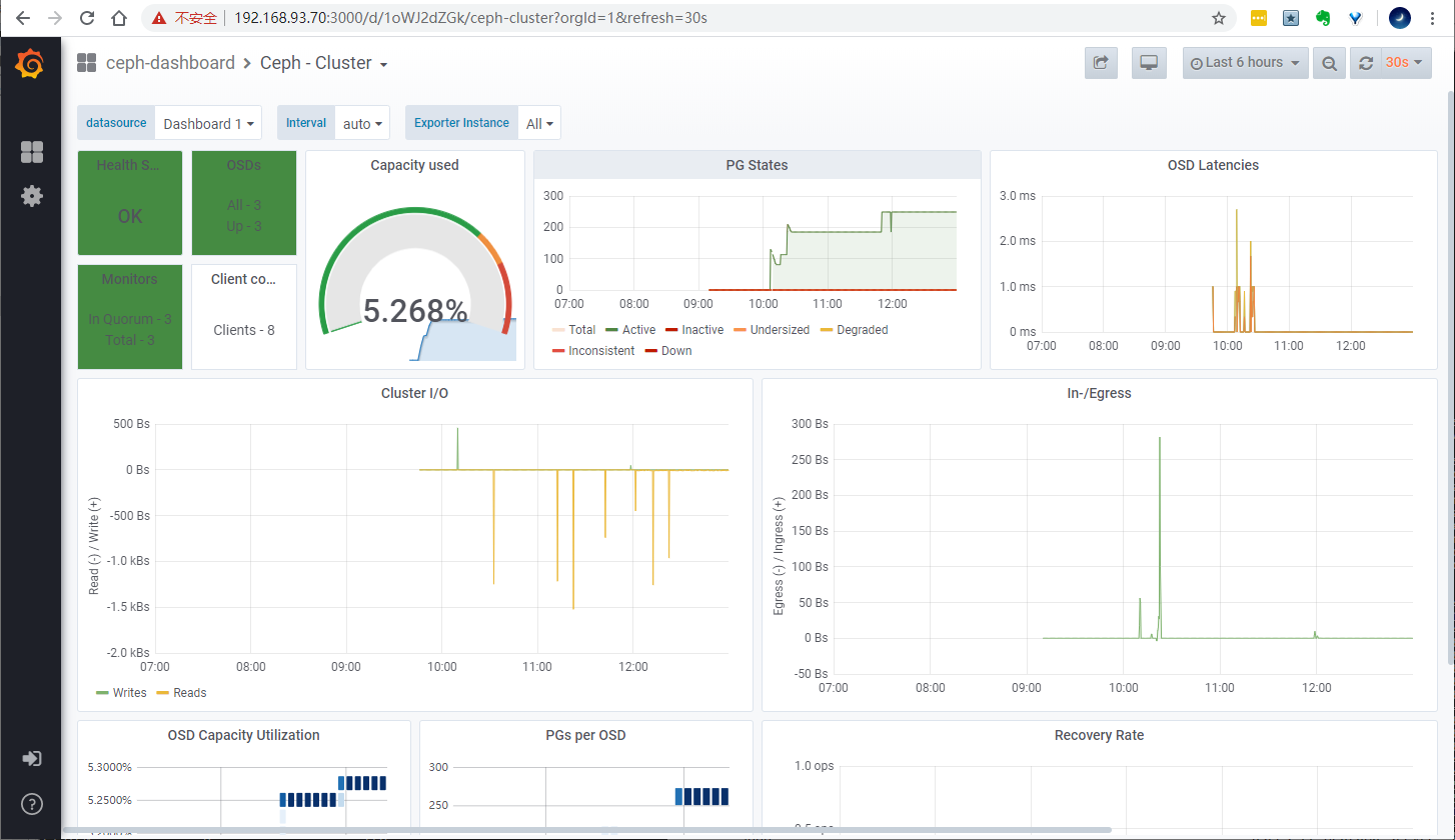 cephadm部署ceph集群_2 stray daemon(s) not managed by cephadm-CSDN博客