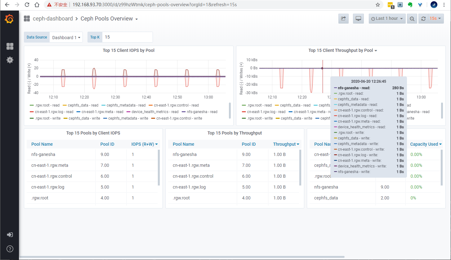 cephadm部署ceph集群_2 stray daemon(s) not managed by cephadm-CSDN博客