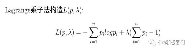 图解最大熵原理（The Maximum Entropy Principle）-CSDN博客