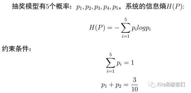图解最大熵原理（The Maximum Entropy Principle）-CSDN博客