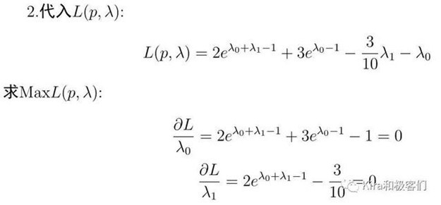 图解最大熵原理（The Maximum Entropy Principle）-CSDN博客