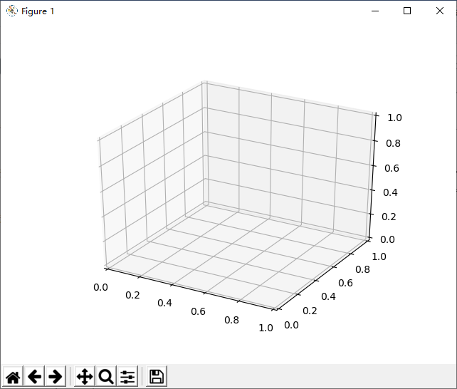 Python之matplotlib数据可视化（七）：用matplotlib画三维图ywsydwsbn的博客 Csdn博客