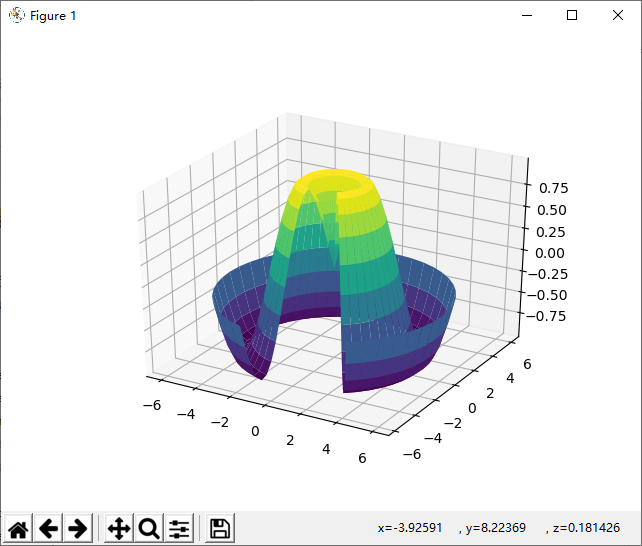 Python之Matplotlib数据可视化（七）：用Matplotlib画三维图_ywsydwsbn的博客-CSDN博客