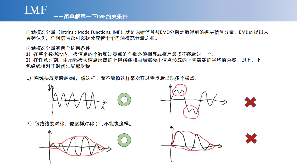 解决时序预测问题的分解模型-EMD\EEMD\CEEMDAN_ceemdan用于时间序列预测的结构图-CSDN博客